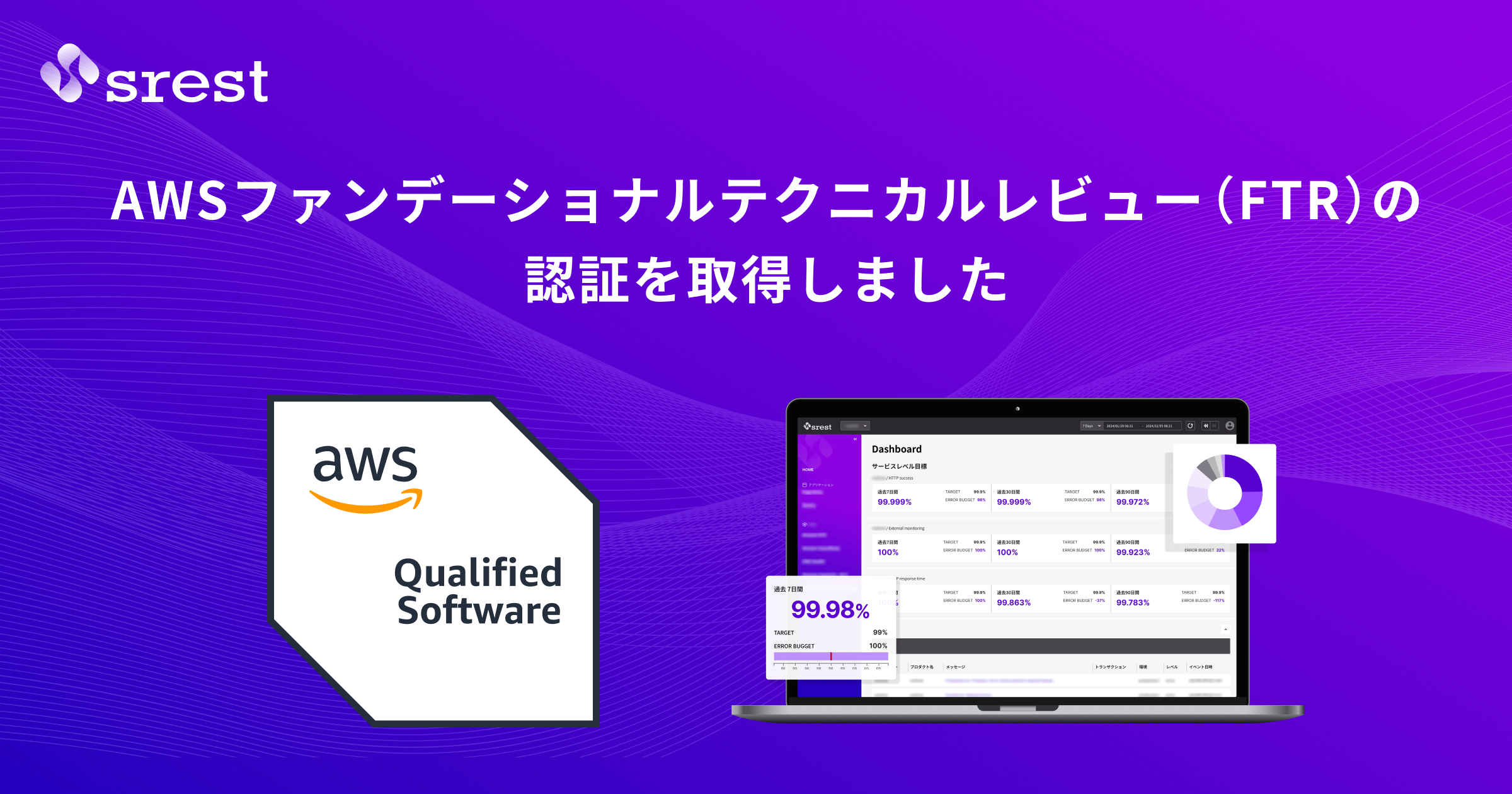 ITインフラ運用の一元監視サービス「srest」がAWS 認定ソフトウェアに～セキュリティ、信頼性、運用優位性を評価～ ー 株式会社メタップスホールディングス