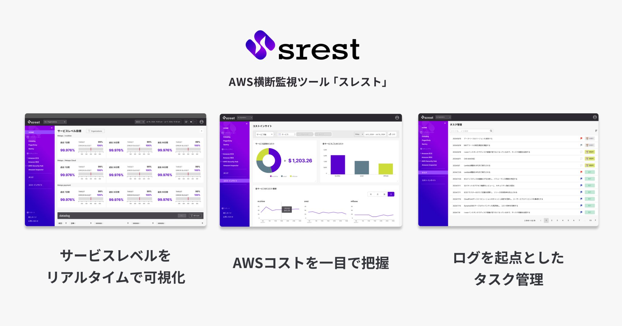 AWS横断監視ツール「srest」を9月より本格提供開始～ログとコストの一元管理で異常を早期検知～ ー 株式会社メタップスホールディングス